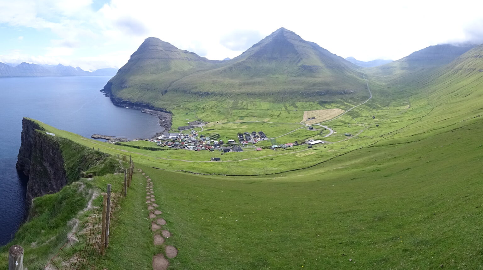 Backpacking the Faroe Islands on a Budget – The Ultimate Guide